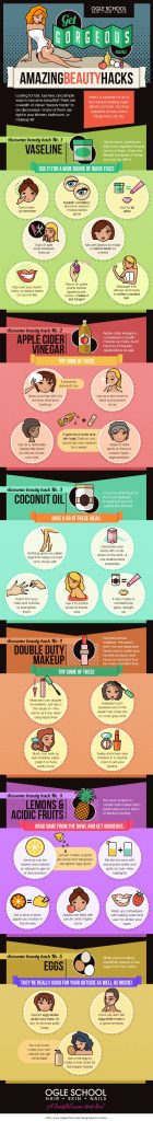 10 Awesome Lists for Hair Care Tips - Fashion Daily